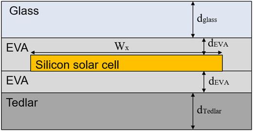 Directed high-energy infrared laser beams for photovoltaic generation ...