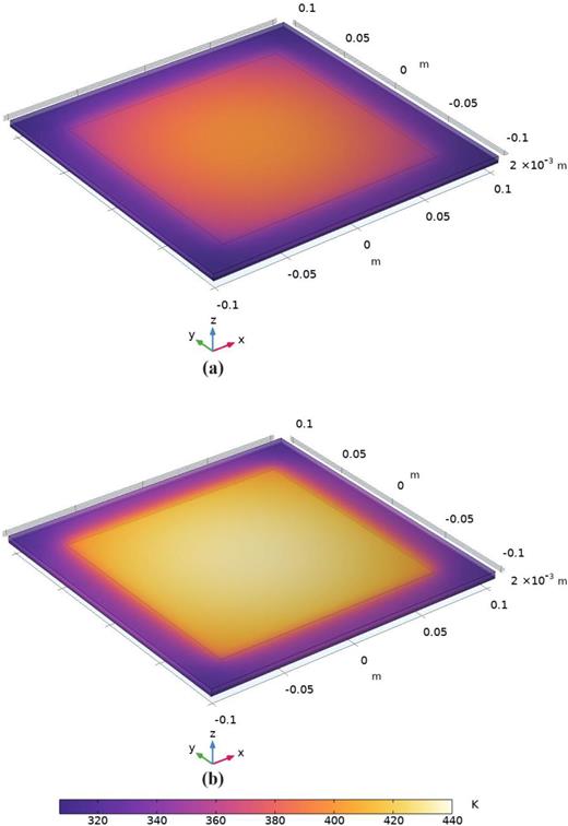 Directed high-energy infrared laser beams for photovoltaic generation ...