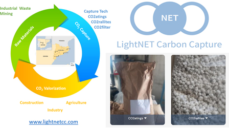 LightNET Carbon Capture CO2atings and CO2rallites: A circular ex-situ ...