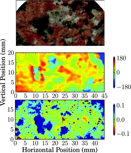 Non-contacting characterization of the electrical and mechanical ...