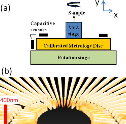 Automated markerless full field hard x-ray microscopic tomography at ...