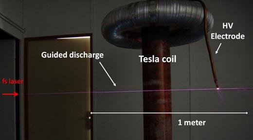 Tesla coil discharges guided by femtosecond laser filaments in air ...