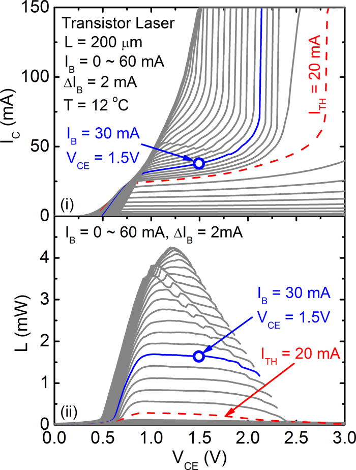 Transistor laser optical and electrical linearity enhancement with ...
