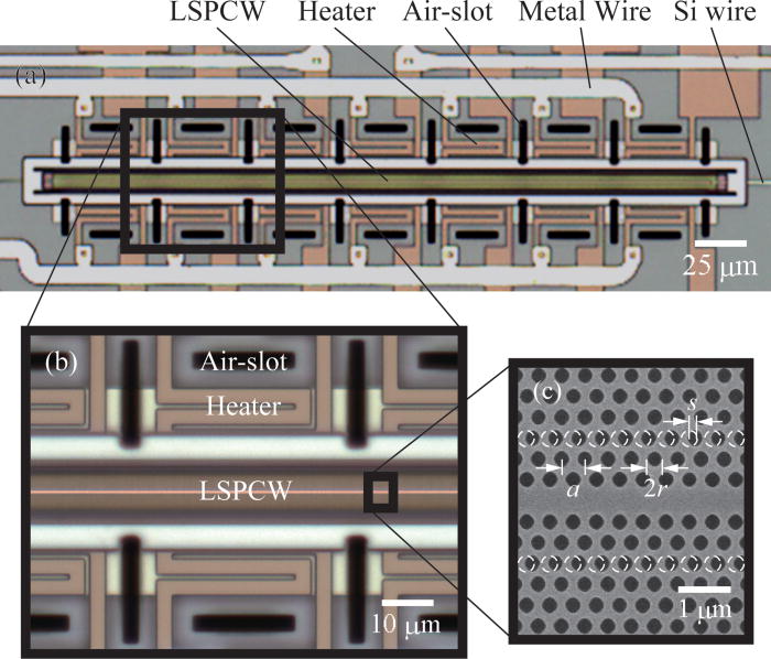 Photonic crystal tunable slow light device integrated with multi ...