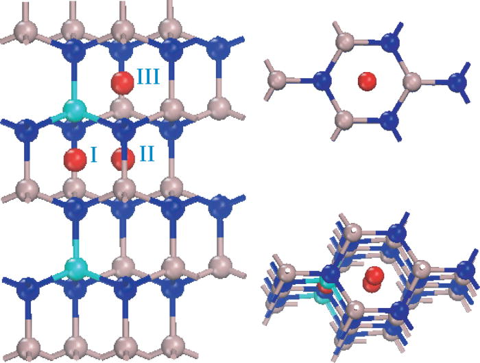 Ferromagnetism and its stability in n-type Gd-doped GaN: First ...