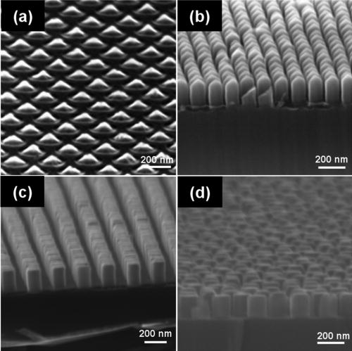 Selective area growth and characterization of InGaN nano-disks implemented in GaN nanocolumns ...