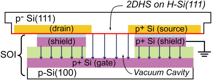 High mobility two-dimensional hole system on hydrogen-terminated ...