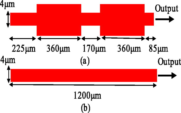 Thermal resistance reduction in high power superluminescent diodes by ...