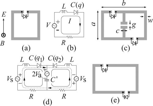 Efficient second harmonic generation in a metamaterial with two resonant modes coupled through ...