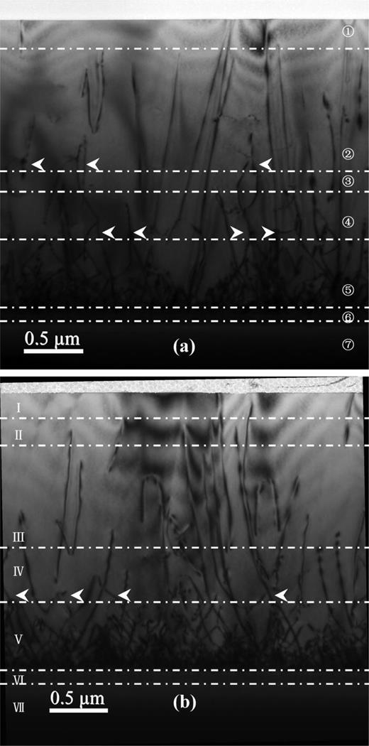 Threading dislocation reduction in transit region of GaN terahertz Gunn ...