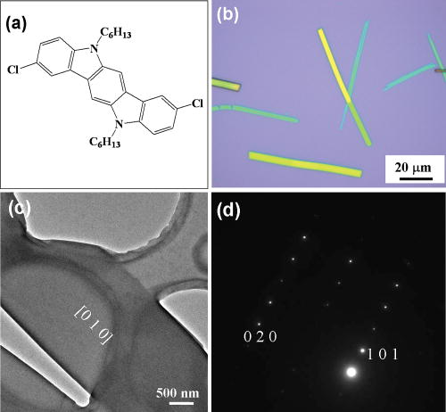 Single crystal field-effect transistors containing a pentacene analogue ...