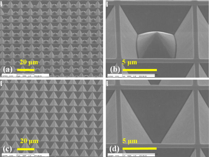 Light trapping enhancements of inverted pyramidal structures with the ...