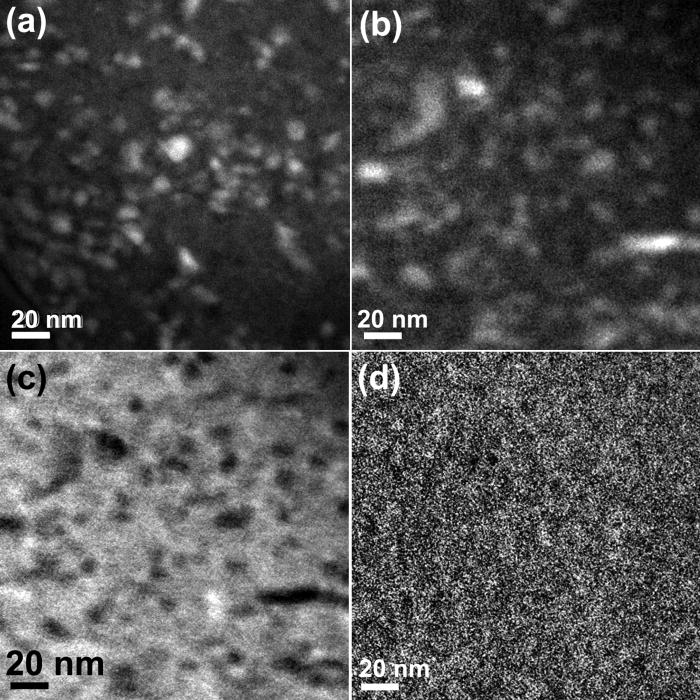 High temperature magnetic properties of SmCo5/α-Fe(Co) bulk ...