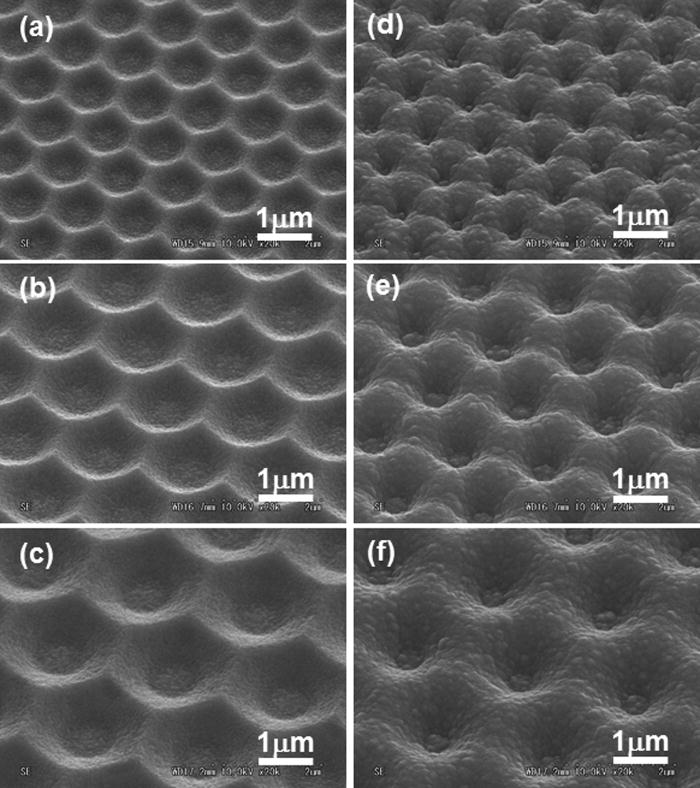 Enhanced photocurrent and conversion efficiency in thin-film ...