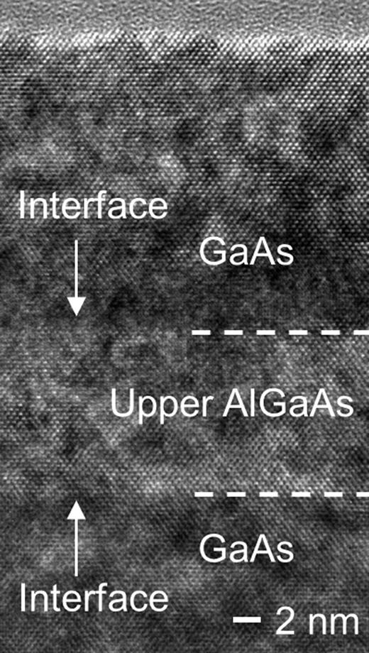 Molecular beam epitaxy growth of GaAsBi/GaAs/AlGaAs separate ...