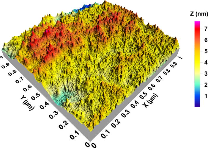 An accurate determination of the surface energy of solid selenium ...