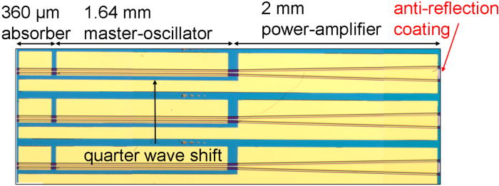 Master-oscillator power-amplifier quantum cascade laser array | Applied ...