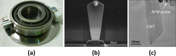 Orientation-dependent friction between a carbon nanotube and graphite | Applied Physics Letters ...