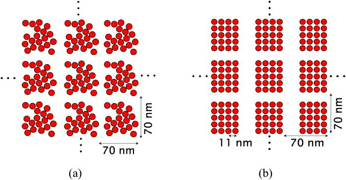 Negative permeability with arrays of aperiodic silver nanoclusters ...