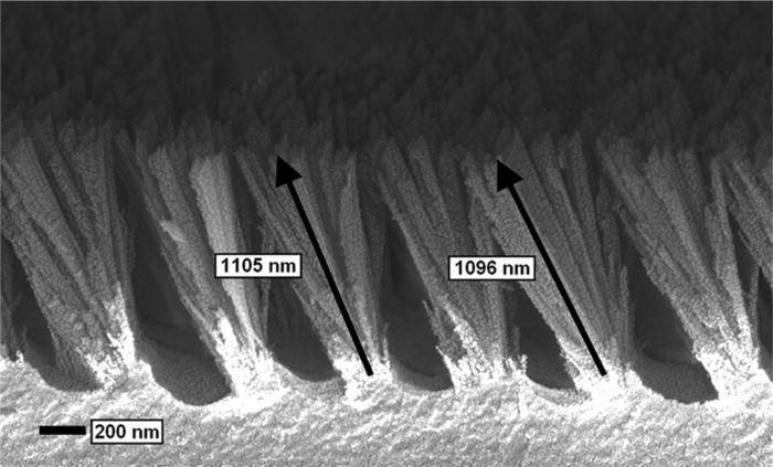 Periodically patterned columnar thin films as blazed diffraction ...