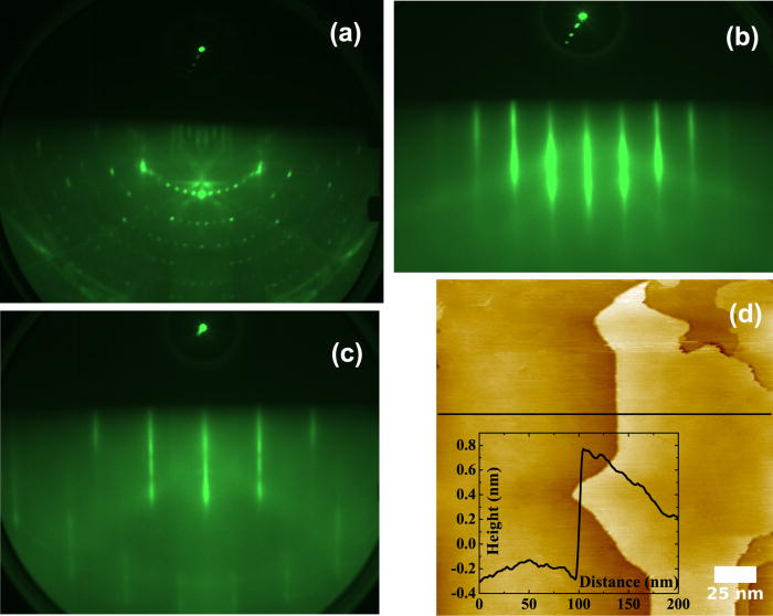 Two-dimensional weak anti-localization in Bi2Te3 thin film grown on Si ...