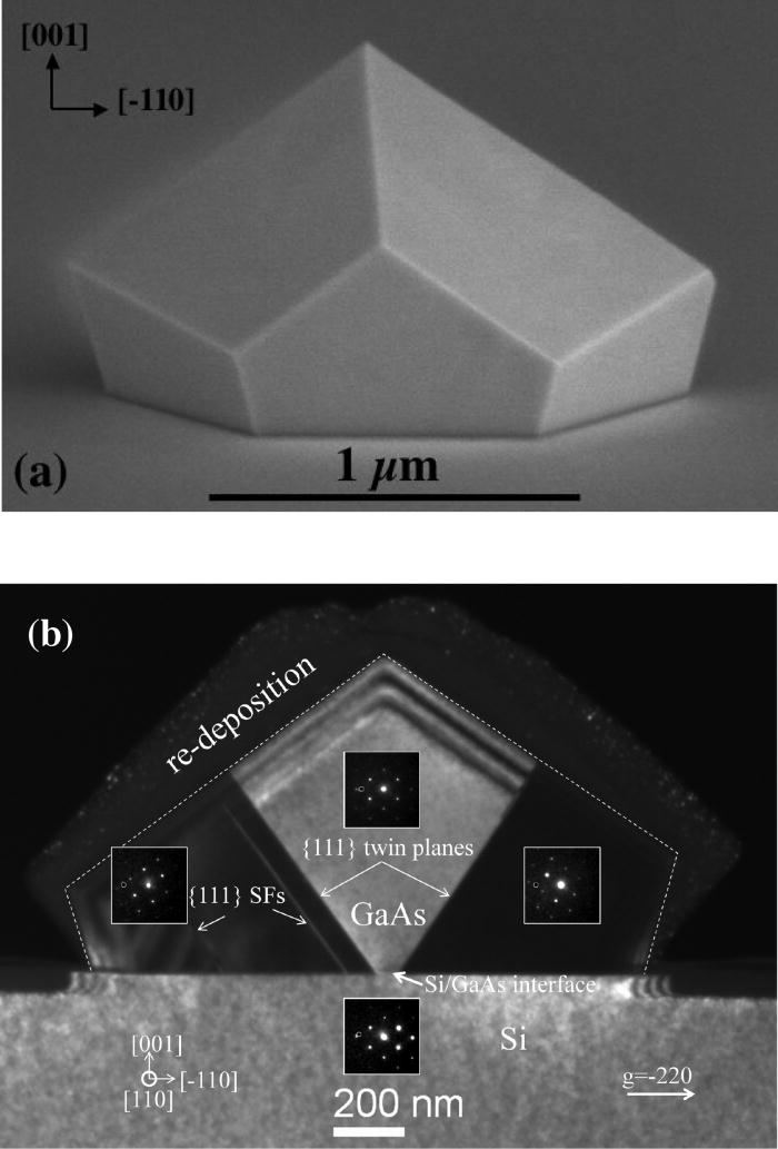 Dislocation and antiphase domain free microscale GaAs crystals grown on ...