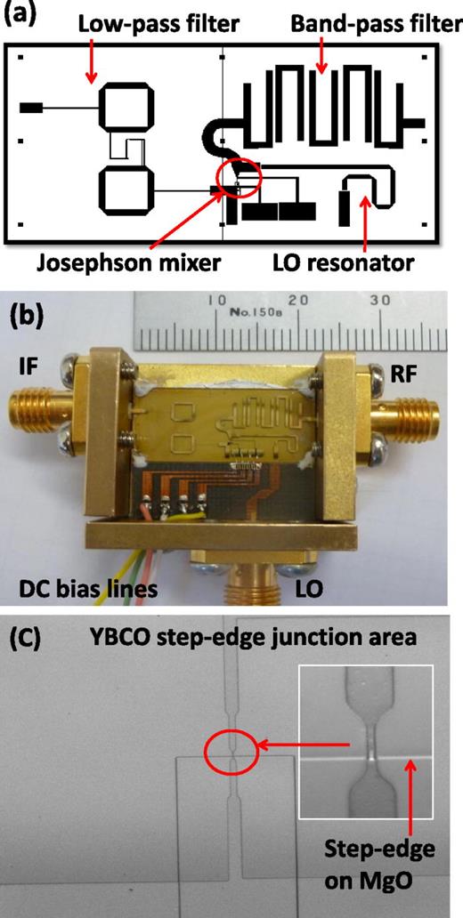 A high-temperature superconducting monolithic microwave integrated Josephson down-converter with ...