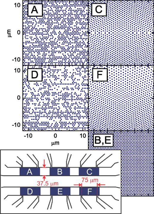 Highly Effective Superconducting Vortex Pinning In Conformal Crystals Applied Physics Letters