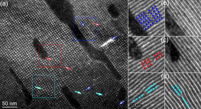 The source of the threading dislocation in GaSb/GaAs hetero-structures ...
