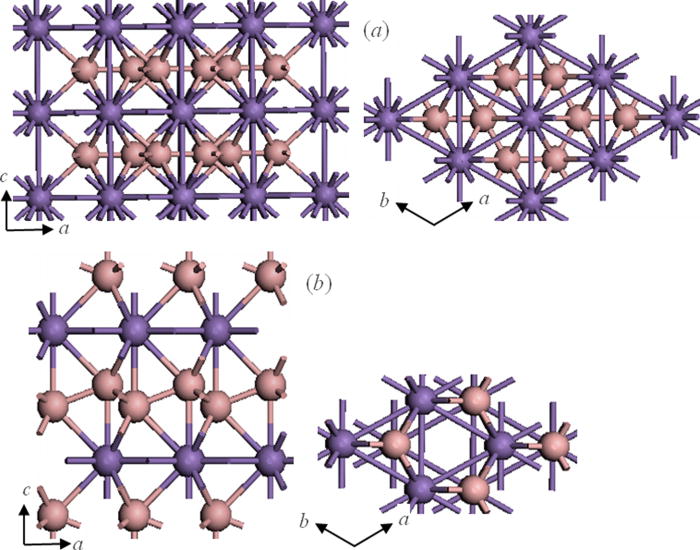 Stability of MnB2 with AlB2-type structure revealed by first-principles ...