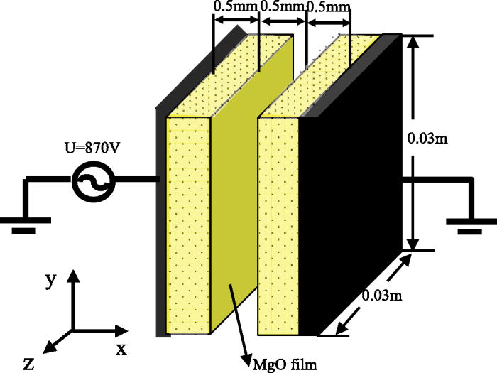 Particle simulation of filamentary structure formation in dielectric ...