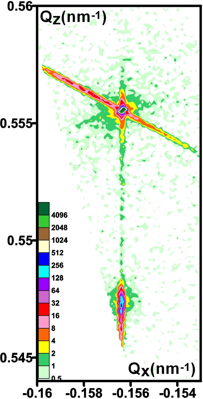 Structure and magnetism in strained Ge1−x−ySnxMny films grown on Ge(001 ...