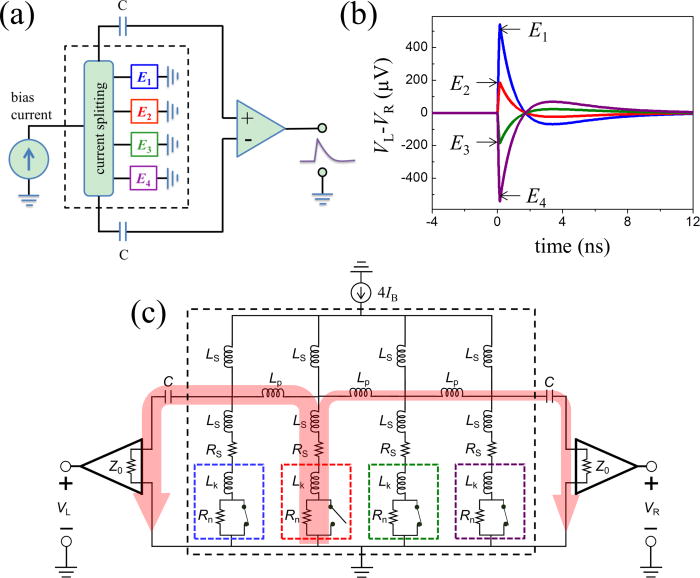 Superconducting-nanowire single-photon-detector linear array | Applied ...