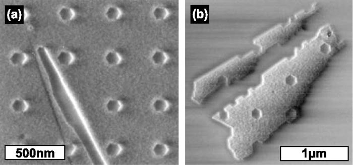 Weak localization and Raman study of anisotropically etched graphene ...