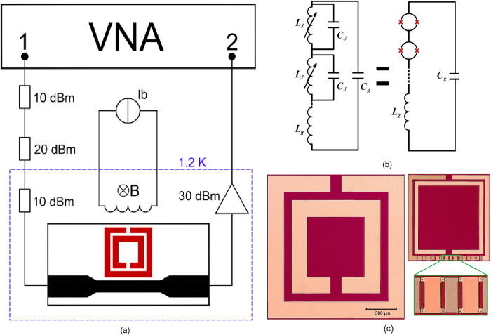 Compacted tunable split-ring resonators | Applied Physics Letters | AIP ...