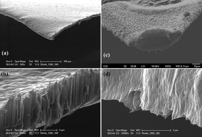 Small onset voltages in negative corona discharges using the edges of ...