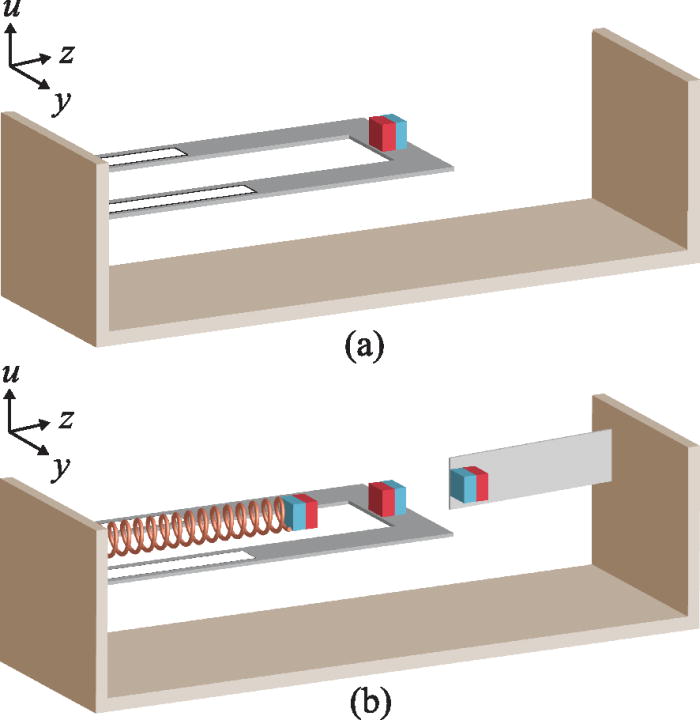 An innovative tri-directional broadband piezoelectric energy harvester ...