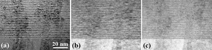 Structure of multilayered Cr(Al)N/SiOx nanocomposite coatings ...