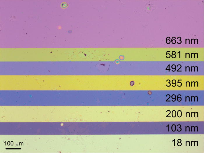 The evolution of Raman spectrum of graphene with the thickness of SiO2 ...