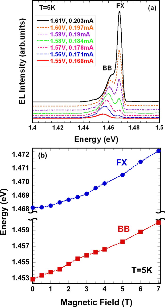 Highly polarized emission from electrical spin injection into an InGaAs ...