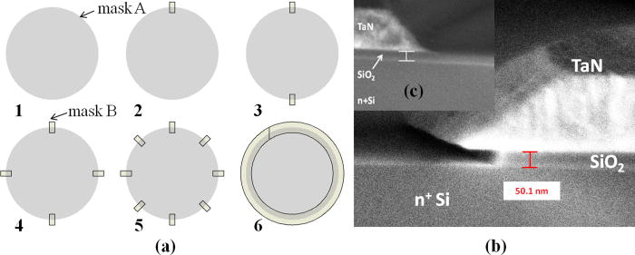 Effects of sidewall etching on electrical properties of SiOx resistive ...