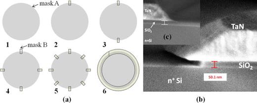 Effects of sidewall etching on electrical properties of SiOx resistive ...