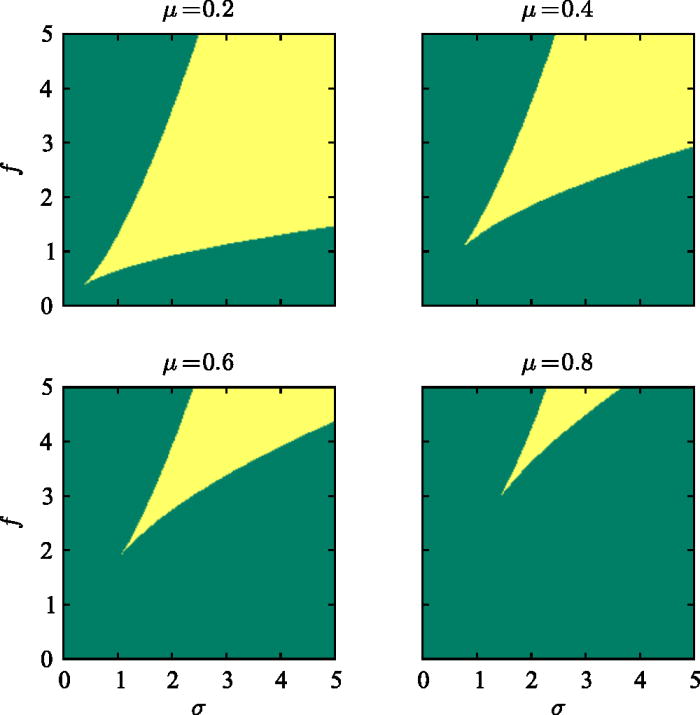 Internal resonance in quartz crystal resonator and mass detection in ...