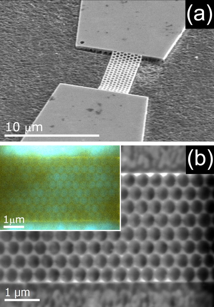 The impact of nanoperforation on persistent photoconductivity and ...