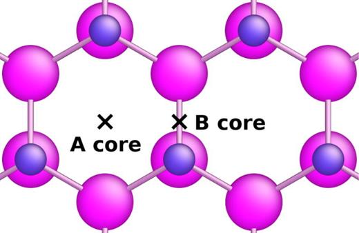 Properties of threading screw dislocation core in wurtzite GaN studied ...