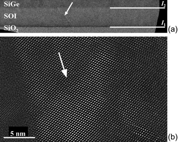 Dislocation distribution across ultrathin silicon-on-insulator with ...