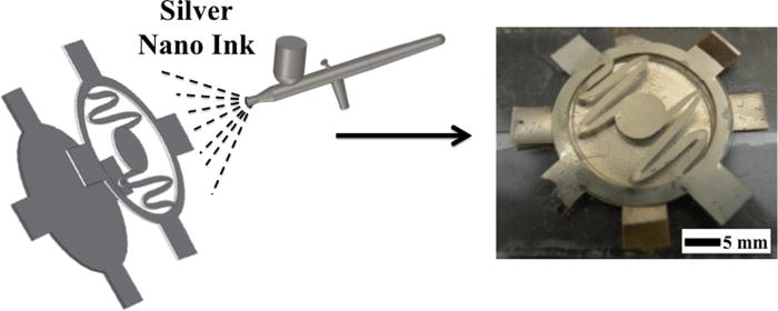 Design optimized membrane-based flexible paper accelerometer with ...