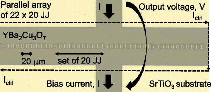 Parallel array of YBa2Cu3O7−δ superconducting Josephson vortex-flow ...