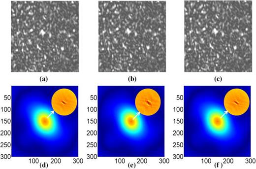 Recovery of complex valued objects from two-point intensity correlation ...