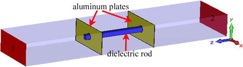 Resonance transmission of electromagnetic wave through a thin ...